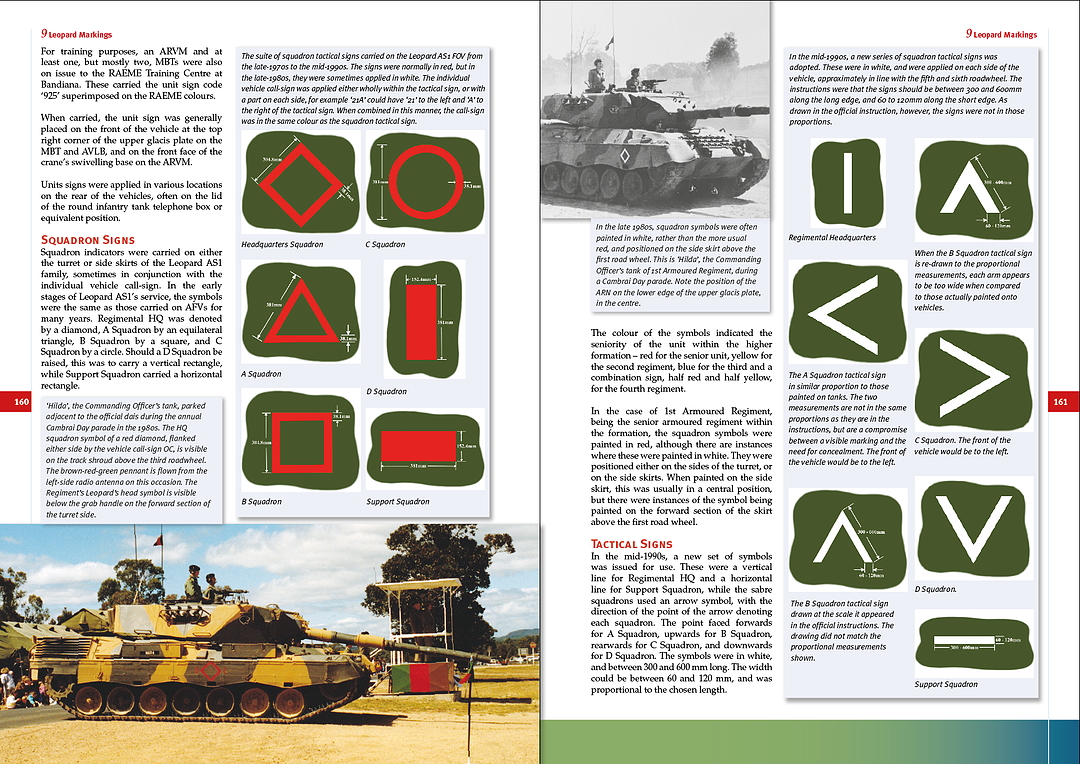 Leopard AS1 Leopard in Australian Service | The Other Means