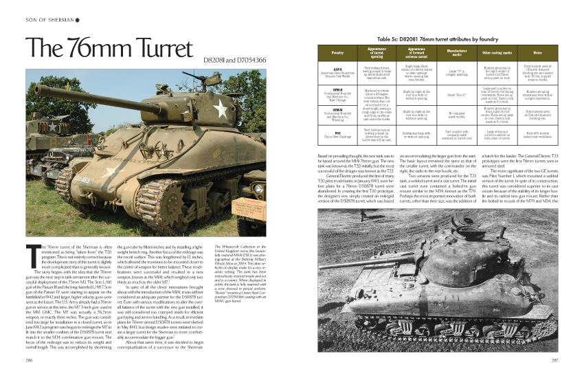 The Sherman Design and Development | The Other Means