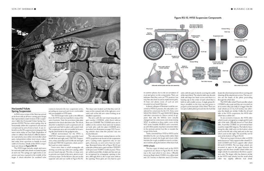 The Sherman Design and Development | The Other Means